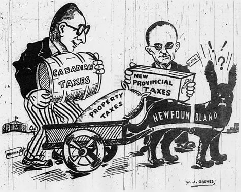 7 Canadian Confederation Resources for the Classroom